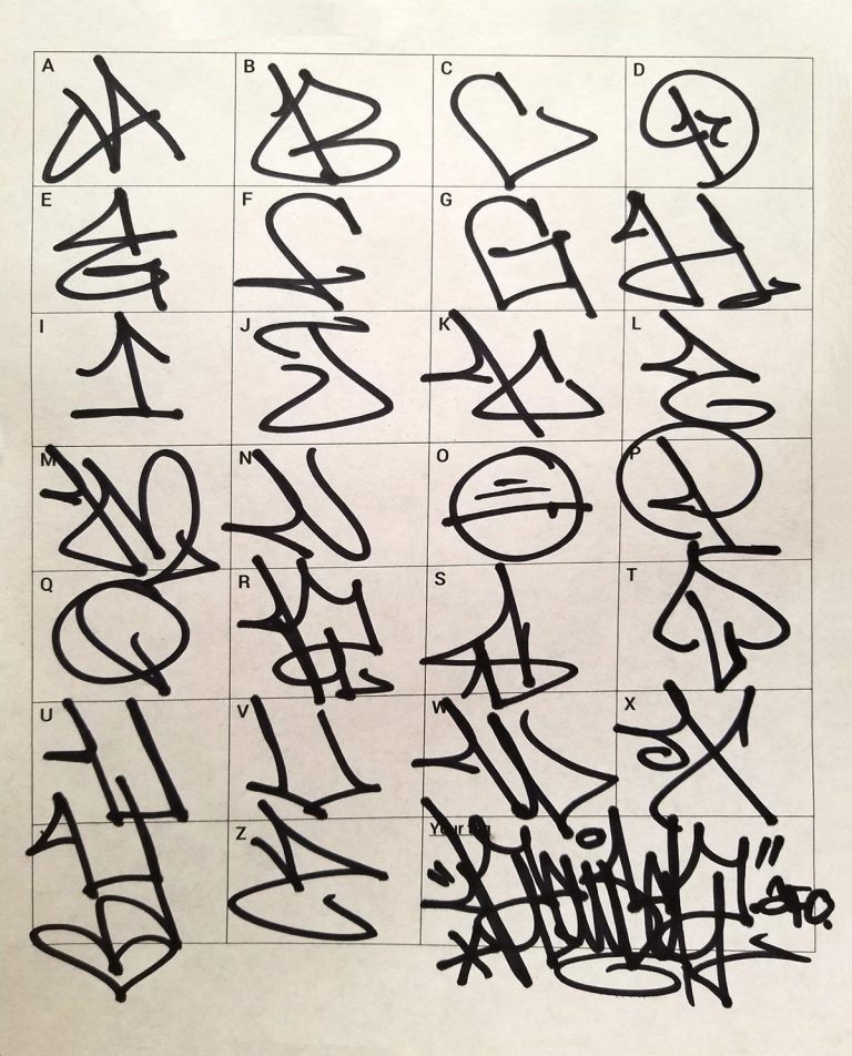Graffiti Letters: 61 Artists Share Styles